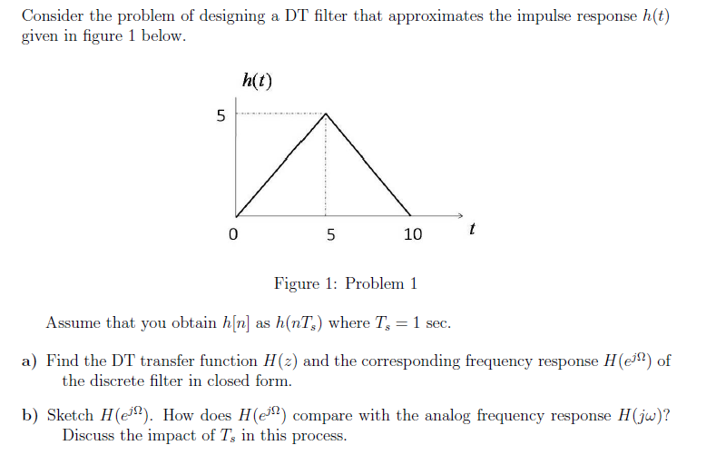 Consider the problem of designing a DT filter that | Chegg.com
