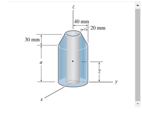 Solved Consider the assembly in (Figure 1) with a = 90 mm. | Chegg.com