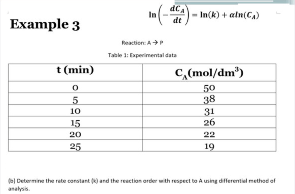 Solved Example 3 Ln −dtdca Ln K αln Ca Reaction A→p
