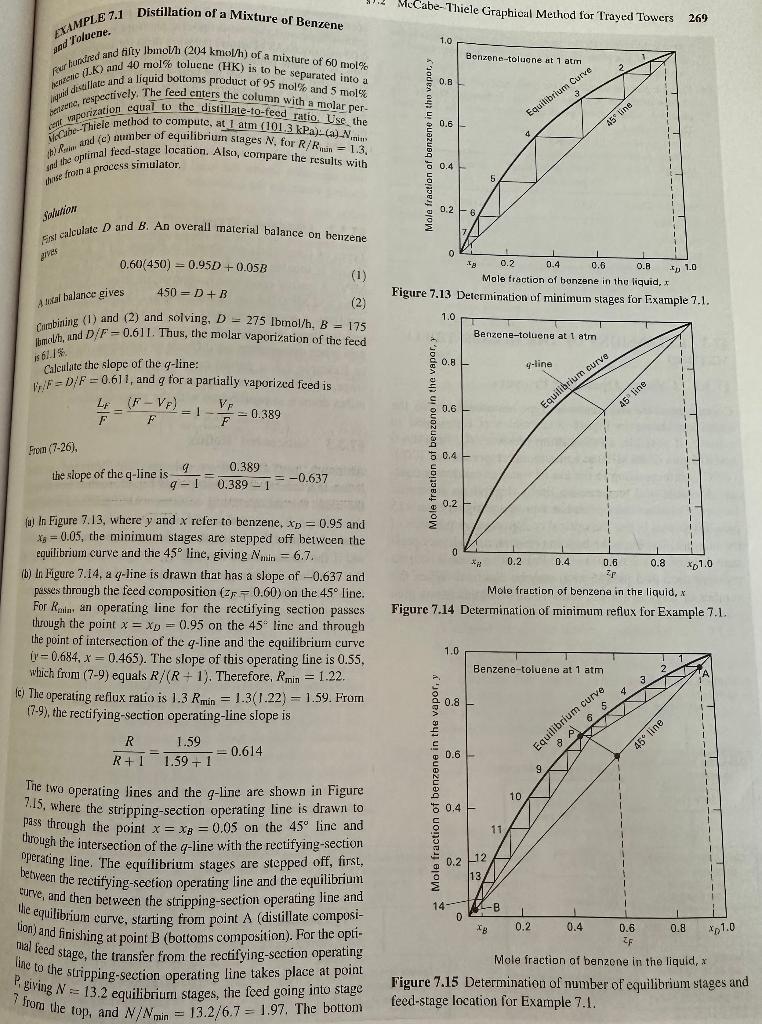 Solved Redo Example 7.1, keeping everything the same but | Chegg.com