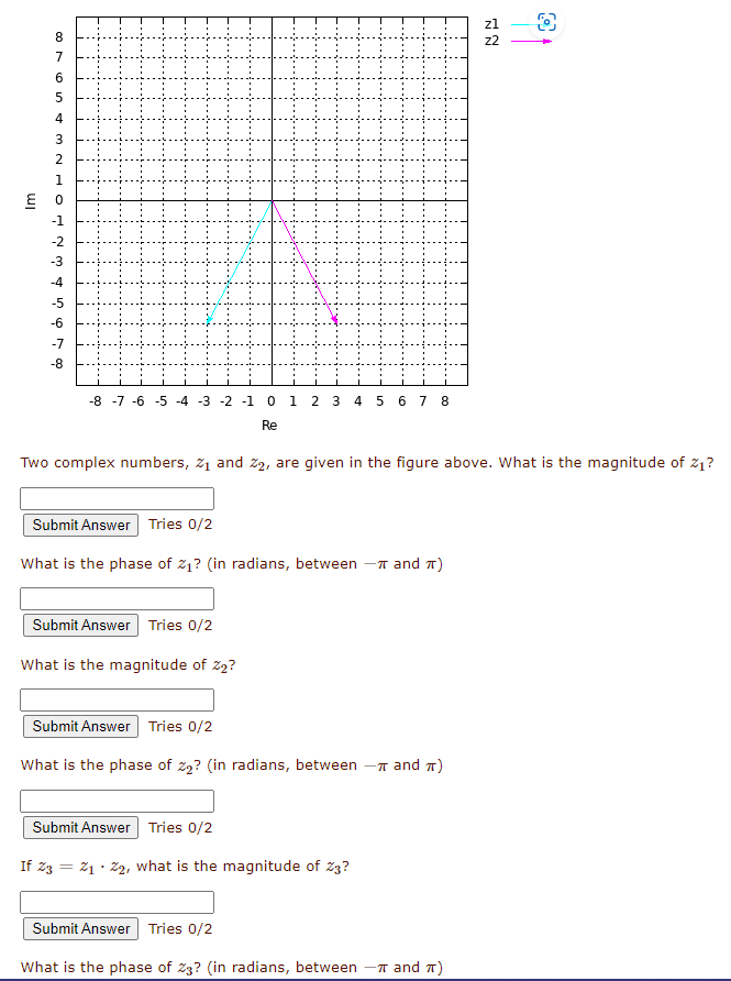 Solved If z1=(4)+j(−2),z2=(9)+j(8), follow the steps below | Chegg.com