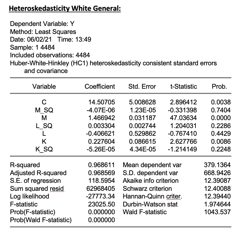 Solved given the test for the presence of heteroskedasticity | Chegg.com