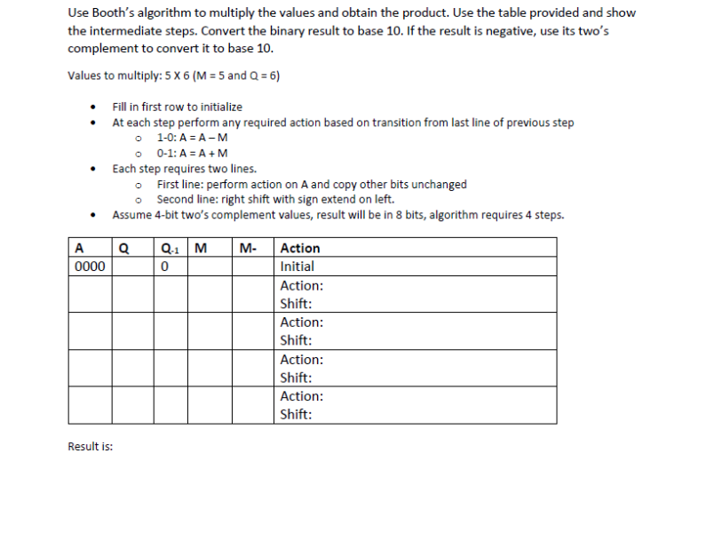Solved Use Booth's algorithm to multiply the values and | Chegg.com