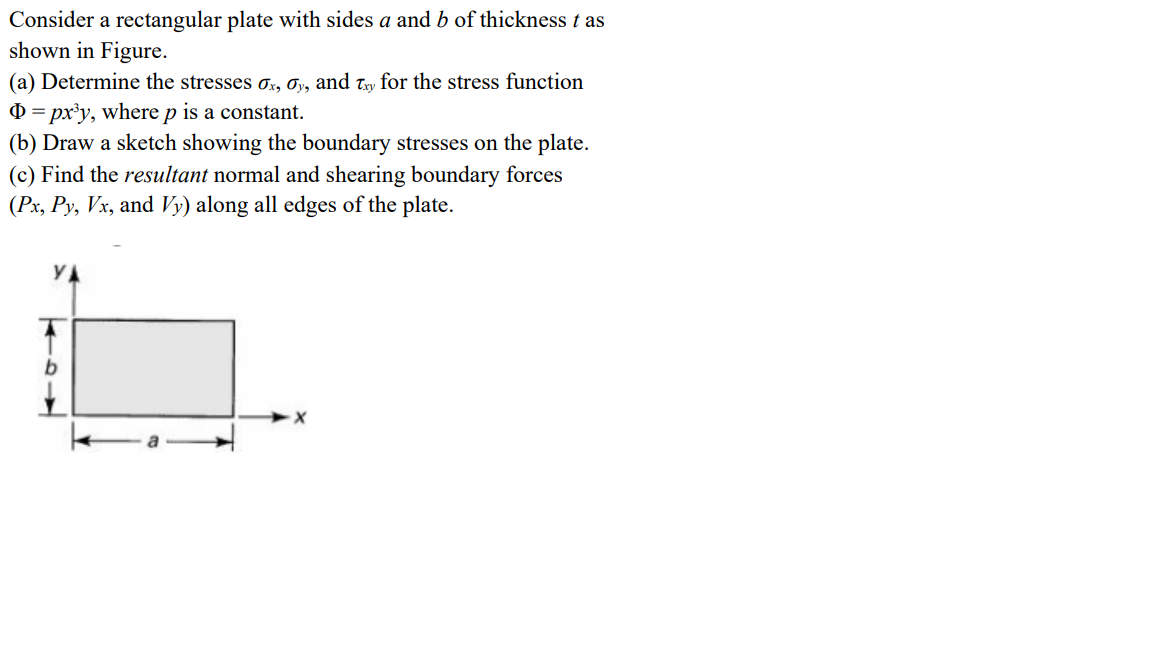 Solved Consider a rectangular plate with sides a and b of | Chegg.com