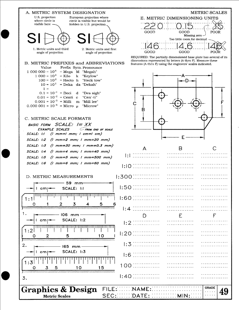 Solved A. ARCHITECTS' SCALES ARCHITECTS' AND ENGINEERS' | Chegg.com