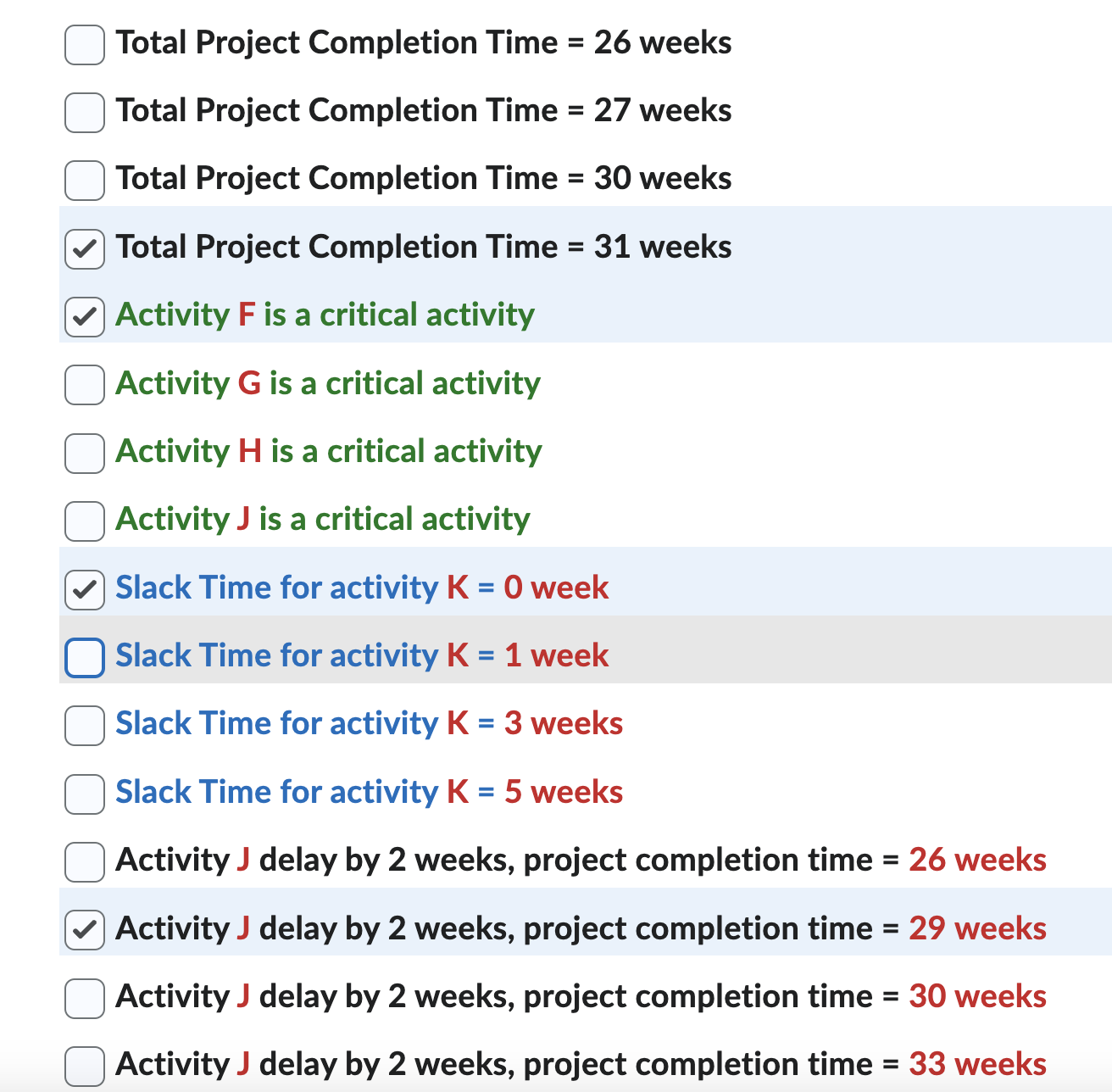 A project (B1) involving the installation of a new | Chegg.com