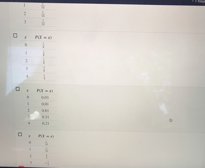 Solved Question 16 Which of the following tables shows a | Chegg.com