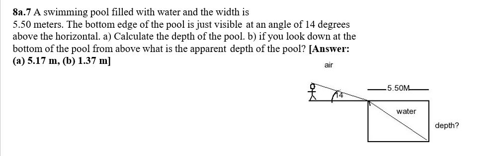 Solved 8a.7 A swimming pool filled with water and the width | Chegg.com