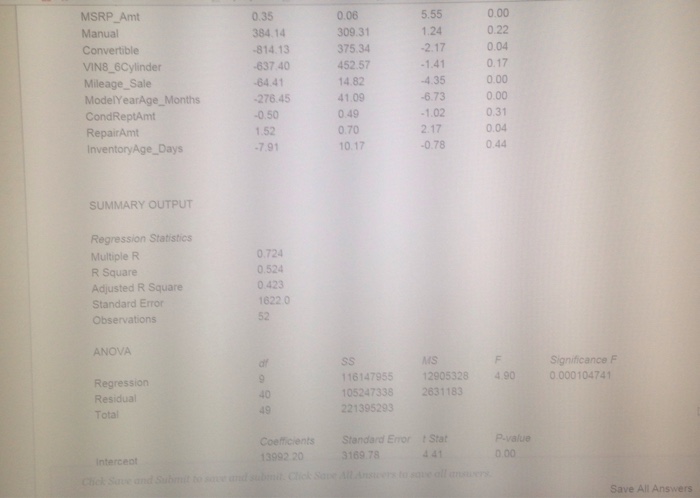 If we wanted to test for heteroscedasticity, what is | Chegg.com
