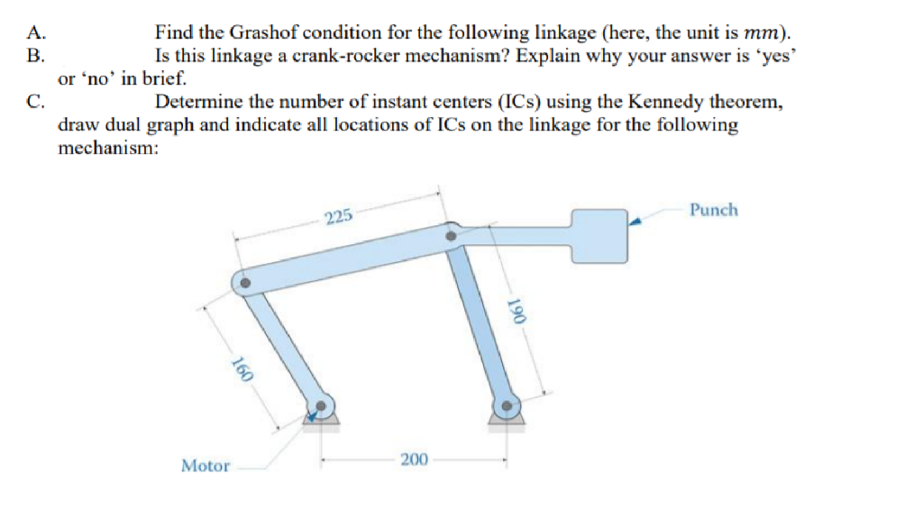 Solved A. B. Find the Grashof condition for the following | Chegg.com