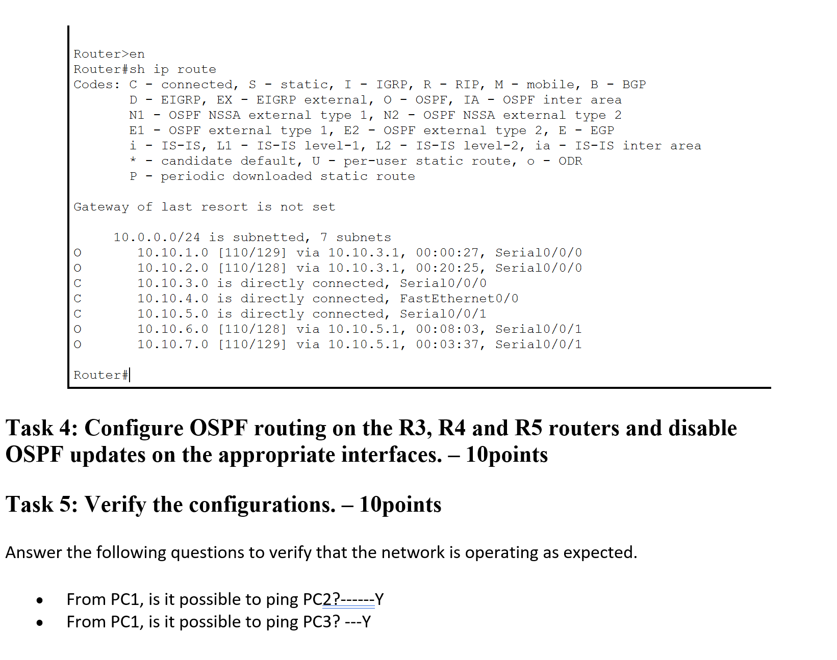 Solved Addressing Table:In this lab activity, you will use | Chegg.com