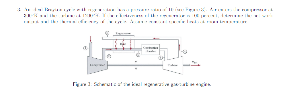 Solved 3. An ideal Brayton cycle with regeneration has a | Chegg.com