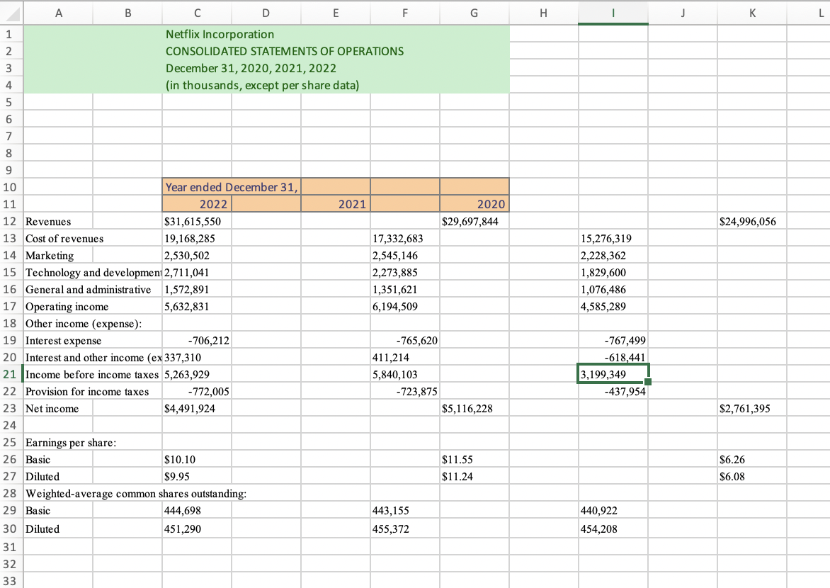 - Calculate the ratios for each of your company's | Chegg.com