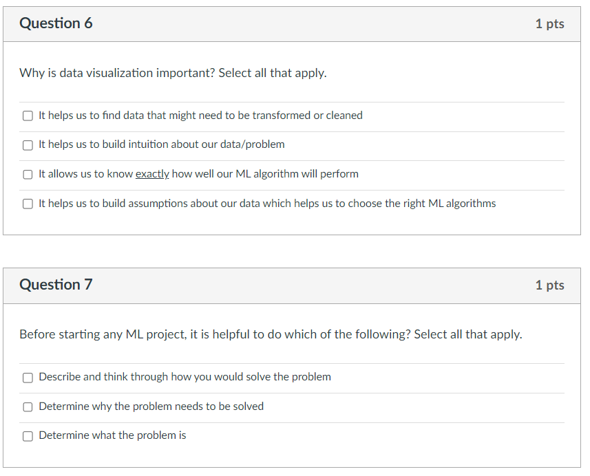 Solved Why is data visualization important? Select all that | Chegg.com