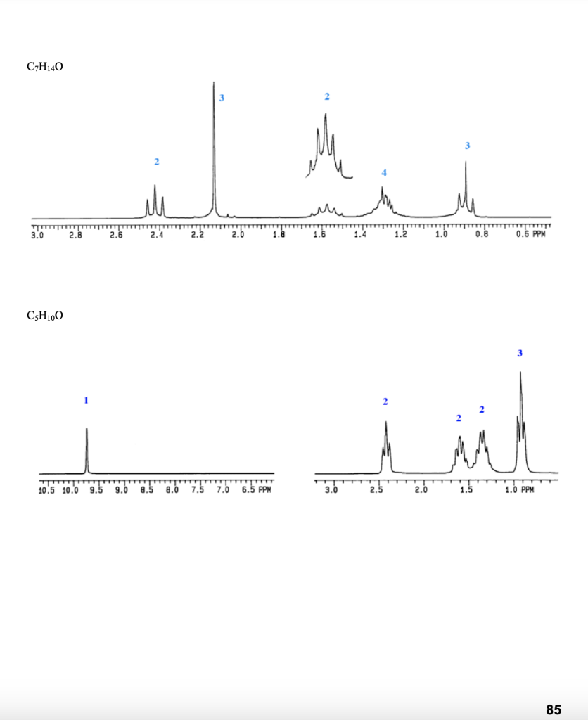 C6H15 N 763H C8H8O2 77C3H6O2 C4H10O 78C4H8O2 C8H8O 2H | Chegg.com