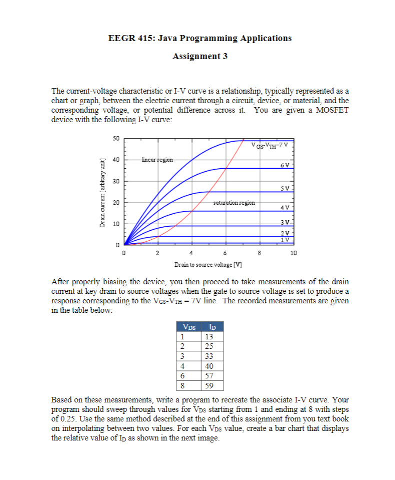 Solved EEGR 415: Java Programming Applications Assignment 3 | Chegg.com