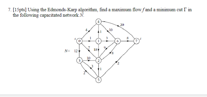 Solved 7 15pts Using The Edmonds Karp Algorithm Find A 8938