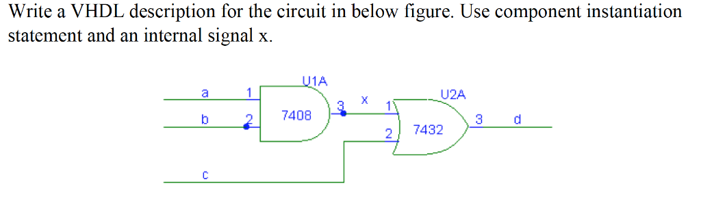 Solved Write a VHDL description for the circuit in below | Chegg.com