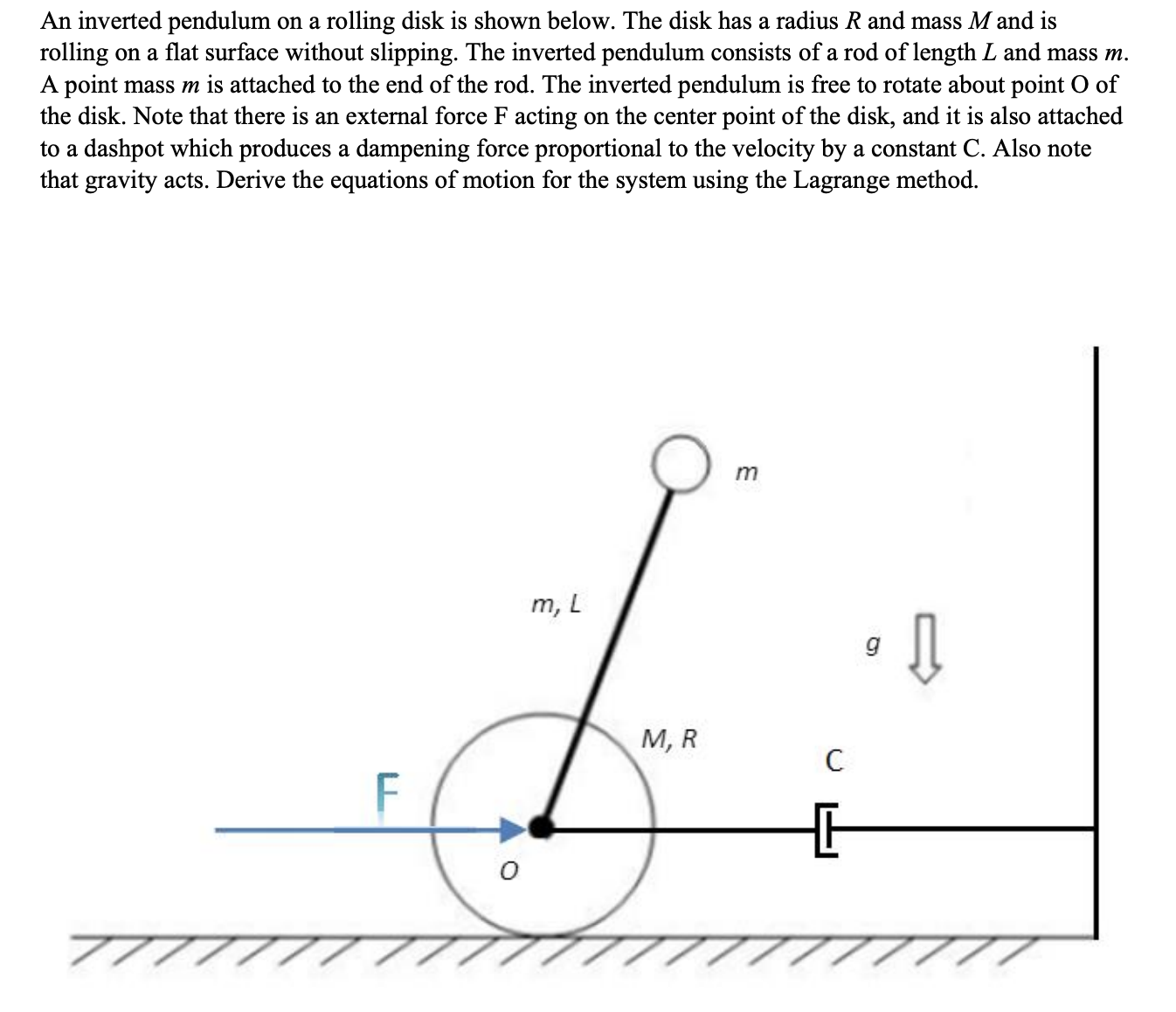 Solved An inverted pendulum on a rolling disk is shown | Chegg.com