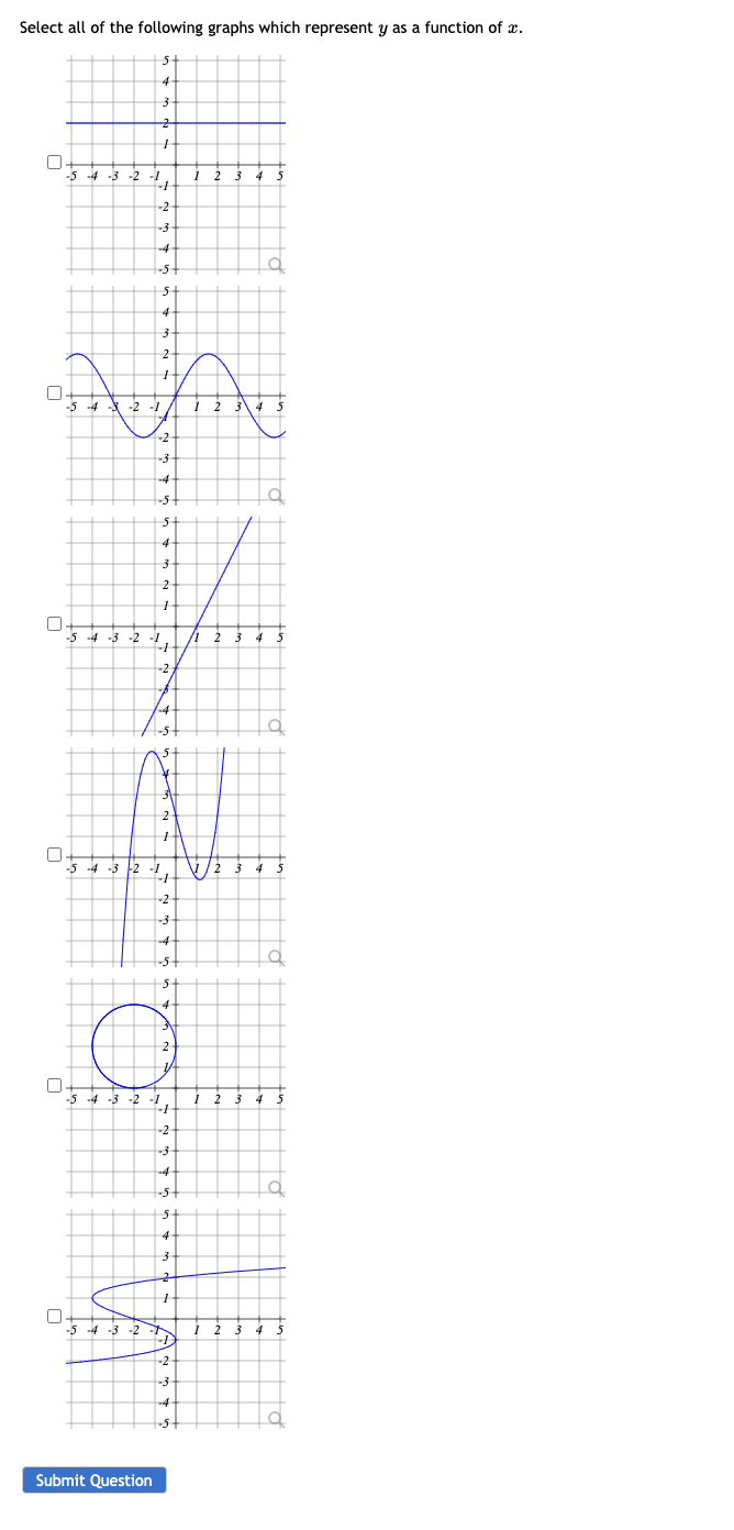 Solved Select all of the following graphs which represent y | Chegg.com
