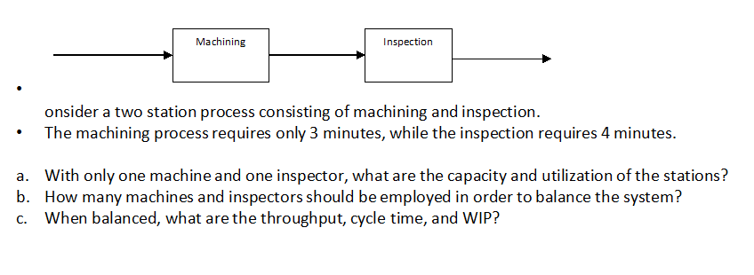 Solved Machining Inspection onsider a two station process | Chegg.com