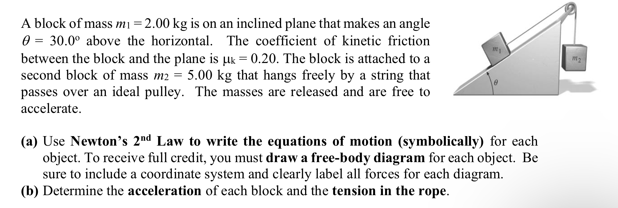Solved A block of mass m1=2.00kg ﻿is on an inclined plane | Chegg.com