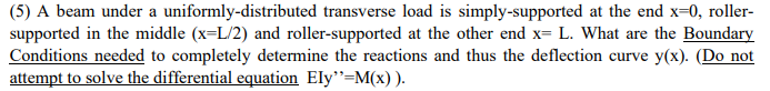 Solved A beam under a uniformly-distributed transverse load | Chegg.com