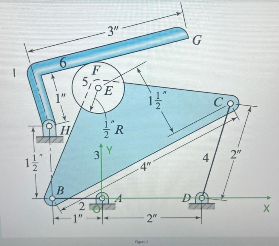 Solved The mechanism illustrated in FIgure 1 is driven by | Chegg.com