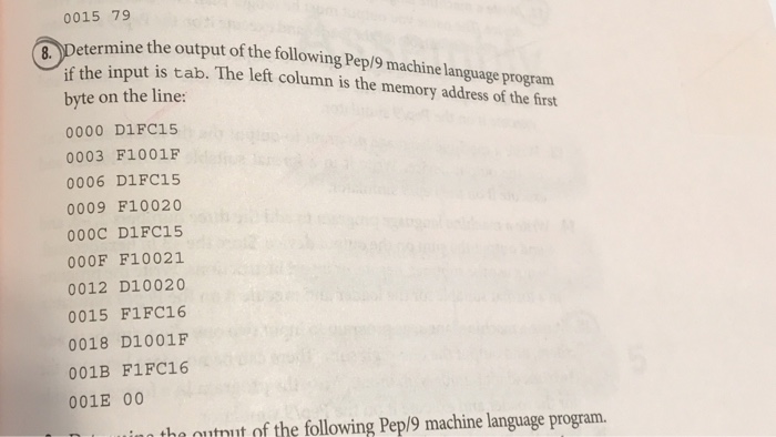Solved 0015 79 the output of the following Pep/9 machine | Chegg.com