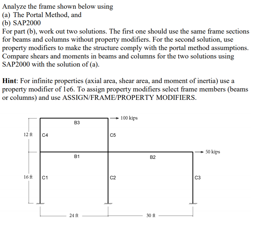 Analyze the frame shown below using (a) The Portal | Chegg.com
