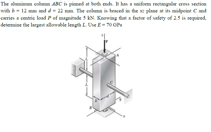 Solved The aluminum column ABC is pinned at both ends. It | Chegg.com