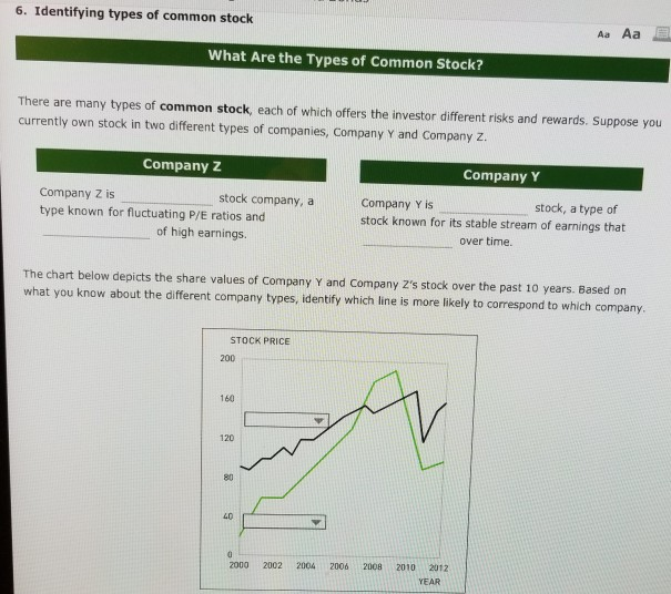 6. Identifying types of common stock Aa Aa What Are | Chegg.com