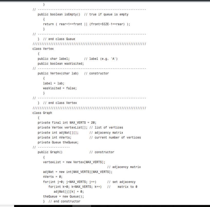 Modify the bfs.java program (Listing 13.2) to find | Chegg.com