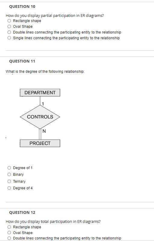 Solved How do you display partial participation in ER | Chegg.com