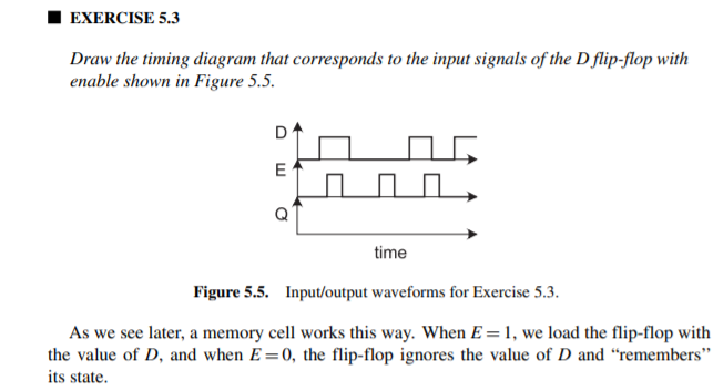 Solved EXERCISE 5.3 Draw the timing diagram that corresponds | Chegg.com