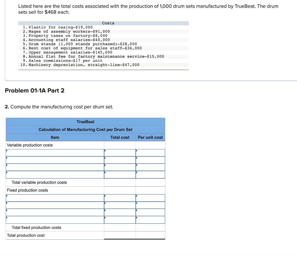 Solved Required information Problem 01-1A Cost computation, | Chegg.com