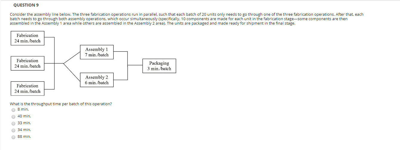 Solved QUESTION 9 Consider the assembly line below. The | Chegg.com