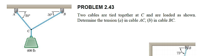 Solved PROBLEM 2.43 Two cables are tied together at C and | Chegg.com