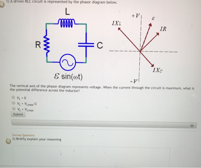 Solved 1) A driven RLC circuit is represented by the phasor | Chegg.com