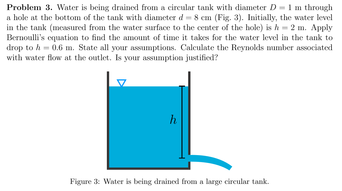 Solved Problem 3. Water is being drained from a circular | Chegg.com