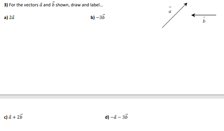 Solved 1) Draw representatives of the following vectors on | Chegg.com