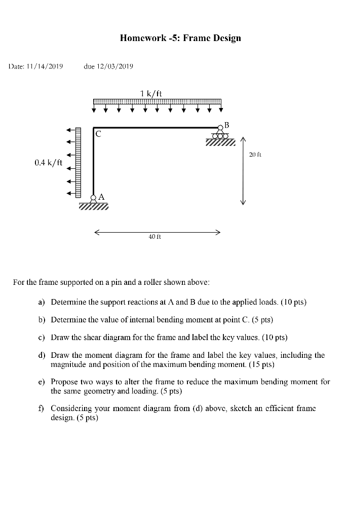 Solved Homework -5: Frame Design Date: 11/14/2019 due | Chegg.com