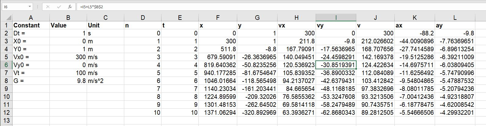 Solved Just solve the projectile with a drag datasheet. | Chegg.com