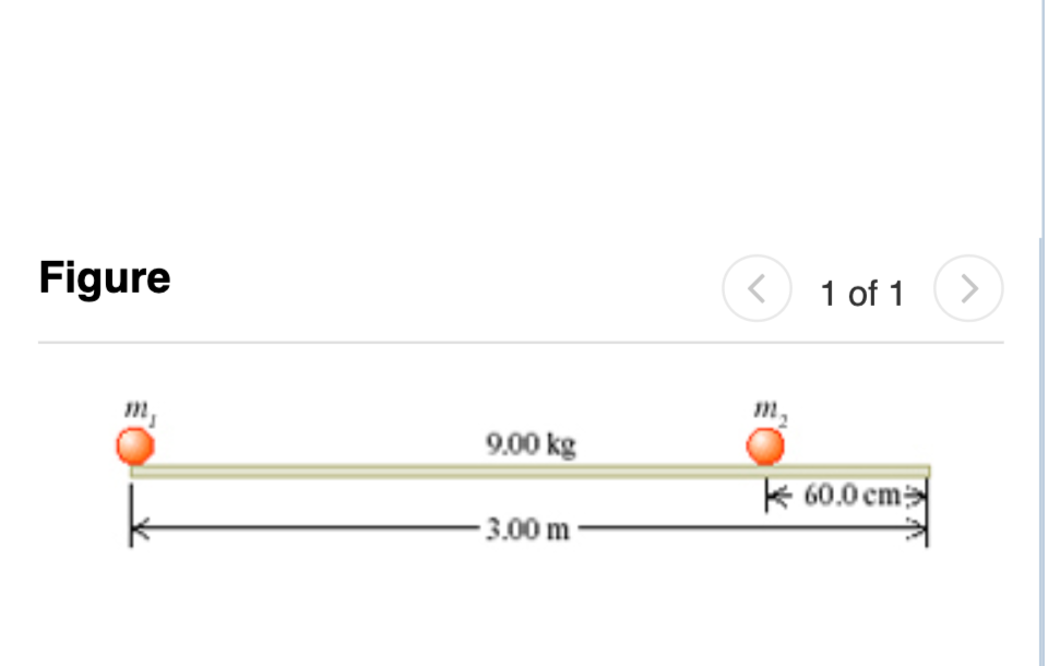 Solved Two small-sized objects are placed on a uniform 9.00 | Chegg.com