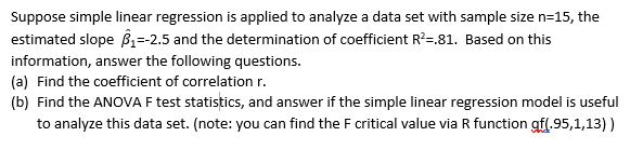 Solved Suppose simple linear regression is applied to | Chegg.com