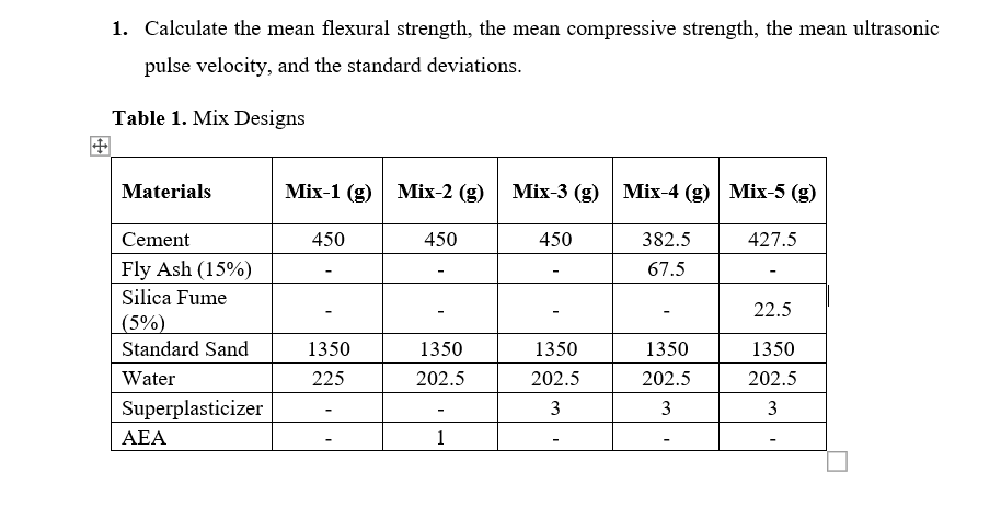 Solved 1. Calculate the mean flexural strength, the mean | Chegg.com