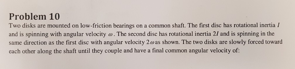 Solved Problem 10 Two disks are mounted on low-friction | Chegg.com