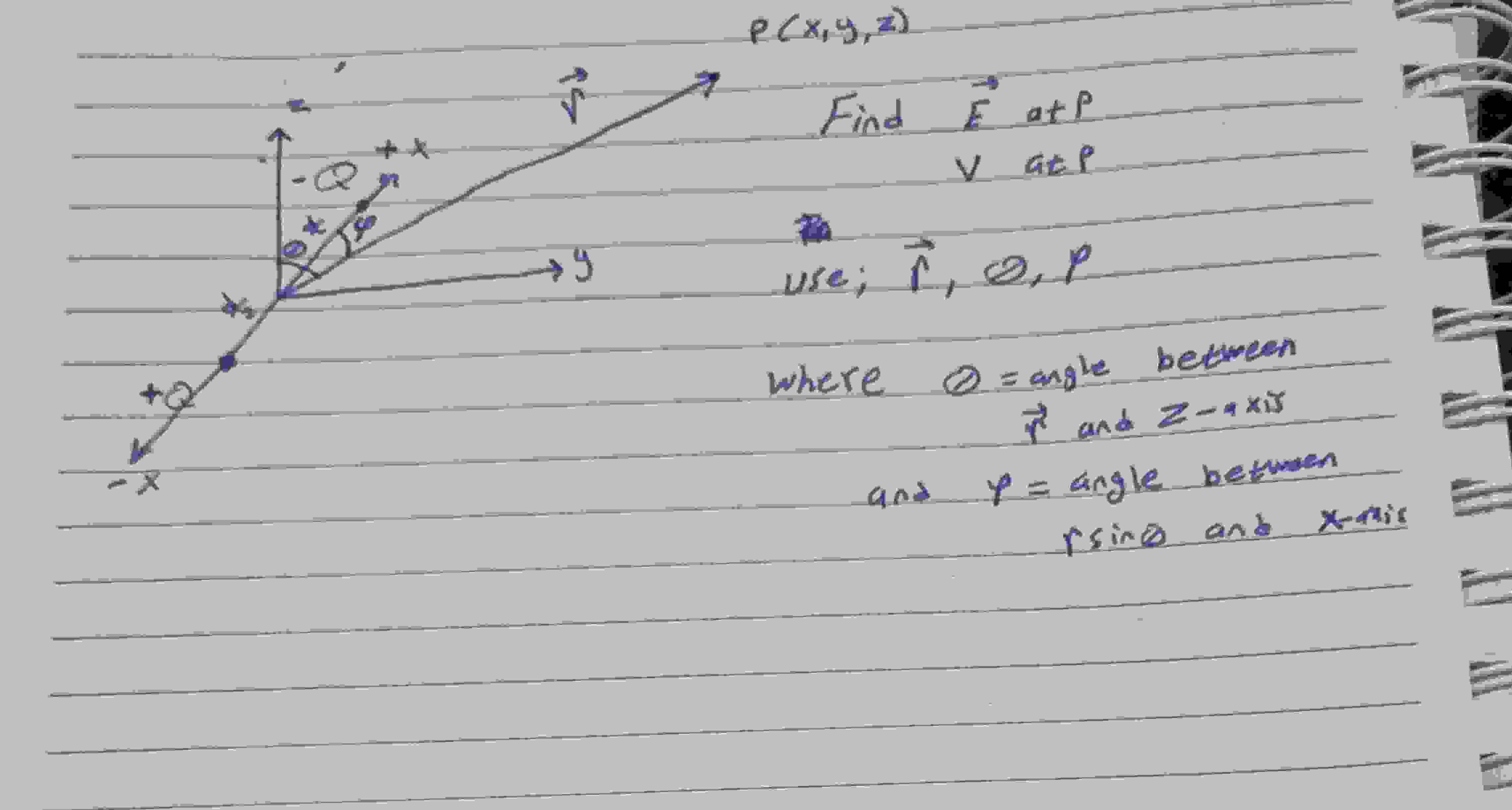 Solved p(x,y,z)Find V and E ﻿at Pθ ﻿is the angle betweenr | Chegg.com