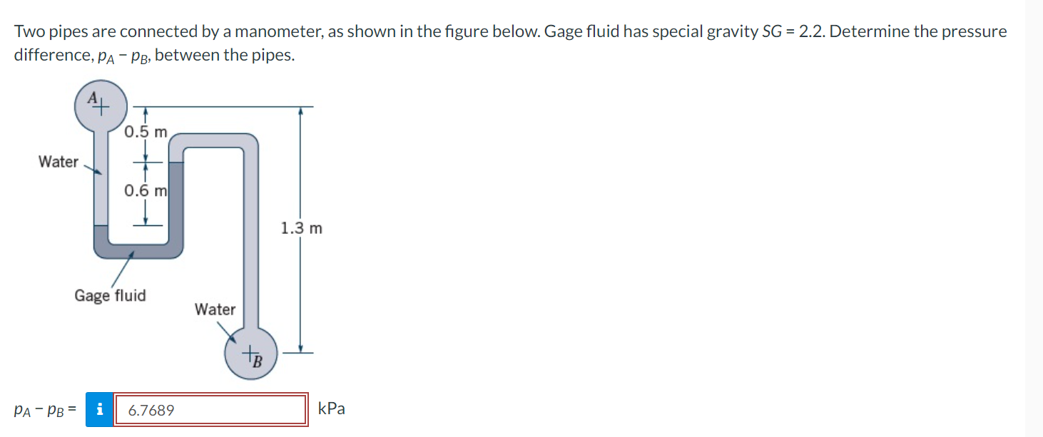 Solved Two pipes are connected by a manometer, as shown in | Chegg.com