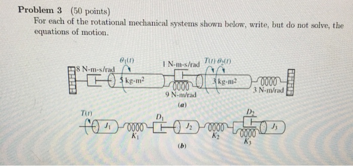 Solved Problem 3 (50 points) For each of the rotational | Chegg.com